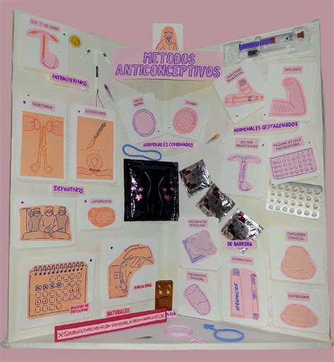 Algunos Metros Anticonceptivos Dental School Medicine Brazil Home