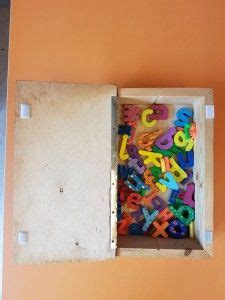 Idee N Over Van A Tot Z Het Alfabet Beginnende Geletterdheid
