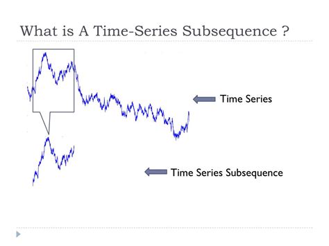 ppt pattern matching with acceleration data powerpoint presentation free download id 435273
