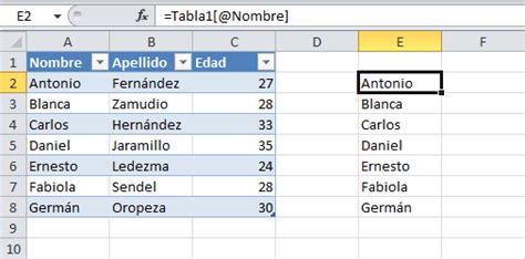 Lista Desplegable Con Datos De Una Tabla En Excel Excel Total