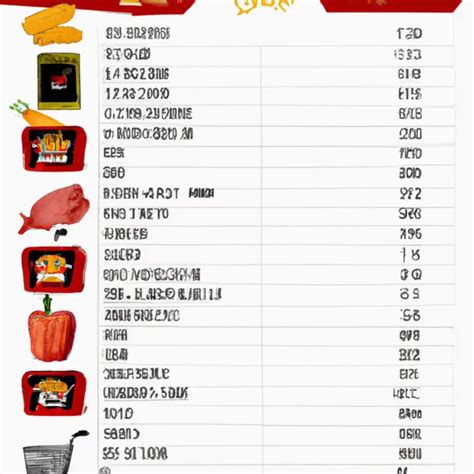 Lista De Compras Supermercado Completa Em PDF Facilite Suas Compras