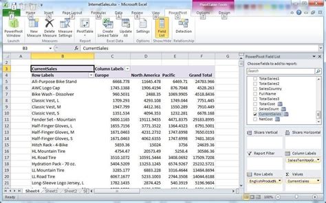 DAX Formulas Expand BIs Reach In PowerPivot