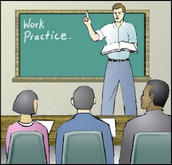 Difference Between Theory And Practice