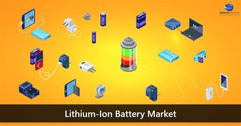 Lithium Ion Batteries Applications