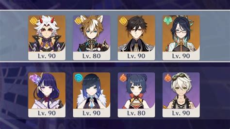 C0 Itto C0 Xianyun X C1 Raiden Shogun Spiral Abyss 4 4 Floor 12 9