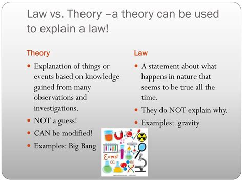 PPT Chapter 1 The Nature Of Science PowerPoint Presentation Free