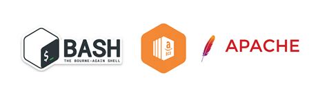 How To Install Apache On An Ec2 Instance Using A Bash Script Via Ssh Vs Bootstrapping An Ec2
