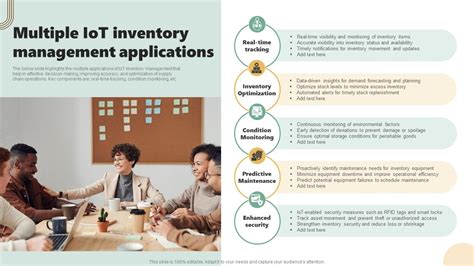 Multiple Iot Inventory Management Applications