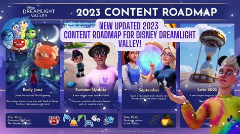 New Updated 2023 Content Roadmap For Disney Dreamlight Valley Youtube