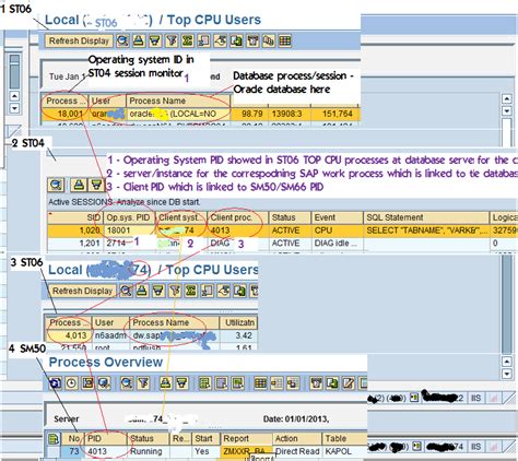 How To Use Sap Transaction St For Sap Performance Analysis Sap