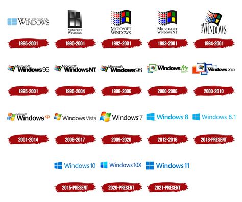 Windows Logo Symbol Meaning History PNG Brand