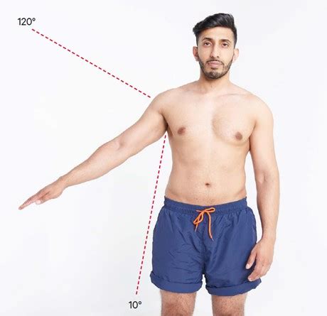 Upper Limb Examination Flashcards Quizlet