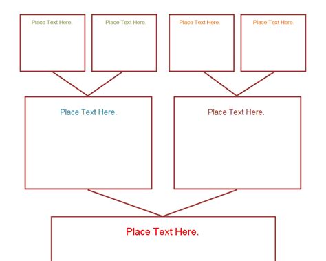 Important Decision Tree Templates