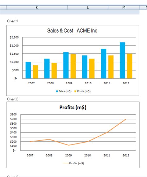 Cara Buat Graph Di Excel Hongkoong