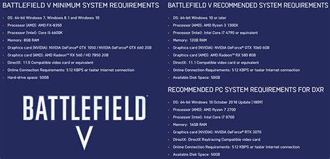 Battlefield V System Requirements Revealed Plus RTX Specs PC News