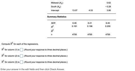 solved the data set consists of information on 4700