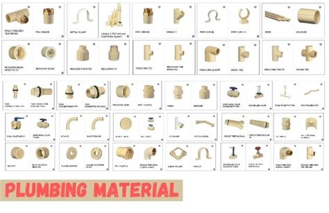 Plumbing Materials Name And Image Pasand Hai