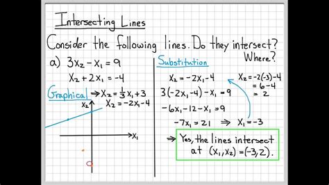 Linear Algebra Example Problems Intersecting Lines Youtube