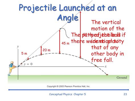 ppt chapter 5 projectile motion powerpoint presentation free download id 4176876