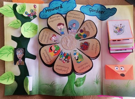 Pin On Decoraciones Infantiles