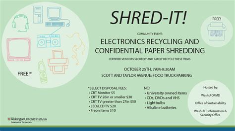Electronics Recycling Confidential Paper Shredding Event
