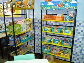 EL ARTE DE EDUCAR IDEAS PARA DECORAR Y ORGANIZAR EL RINCÓN DE LA