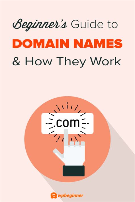 Beginner S Guide What Is A Domain Name And How Do Domains Work