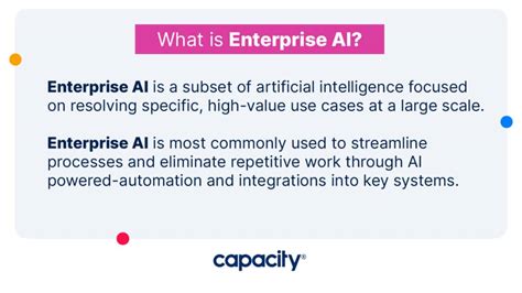 Enterprise AI Explained Capacity