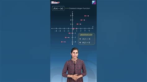 greatest integer function and its graph maths class 11 jee 2023 2024 youtube