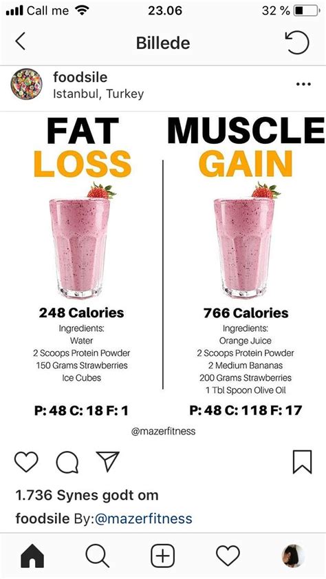 Gym Smoothies Coffee Smoothies Smoothie Drinks Healthy Smoothies