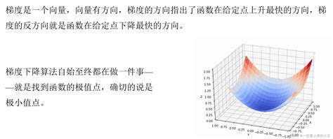 机器学习之线性回归 csdn博客