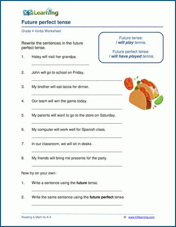 Future Perfect Tense Worksheets K5 Learning