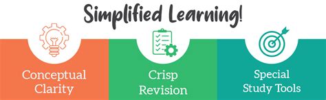 Class 10 CBSE Competency Based Case Study Questions Books Science