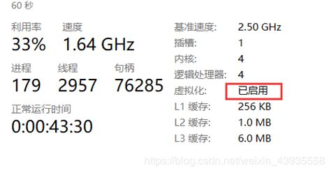 Android Studio中提示Intel HAXM is required to run this AVD 航行学园