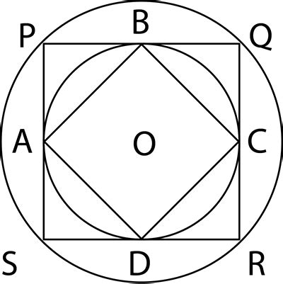 The Figure Below Shows Two Concentric Circles With Centre O PQRS Is A