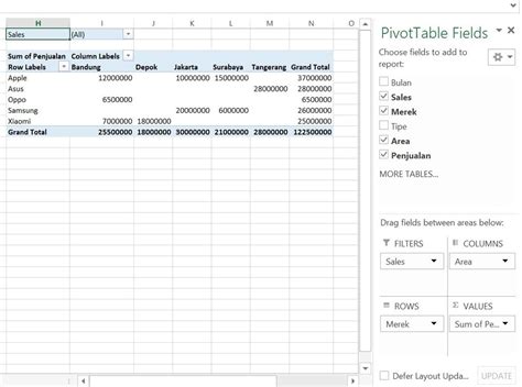 Cara Membuat Pivot Table Dengan Mudah Dan Contohnya