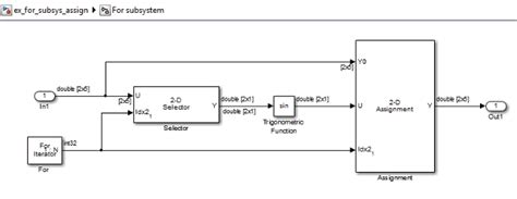 use control flow logic matlab and simulink