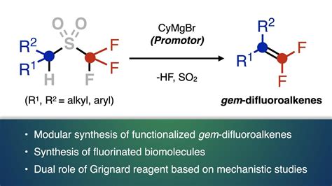 Establishment Of A Rapid Synthesis Method For Useful Organic Fluorine