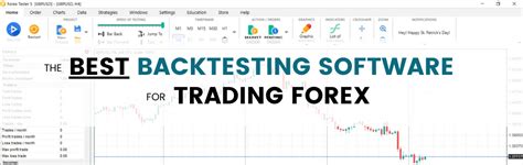 Forex Tester Review Backtesting Software For Trading Forex