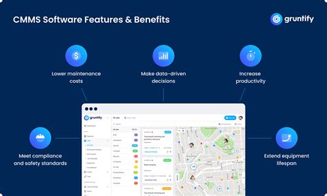Why Your Business Should Consider Using CMMS Software Gruntify