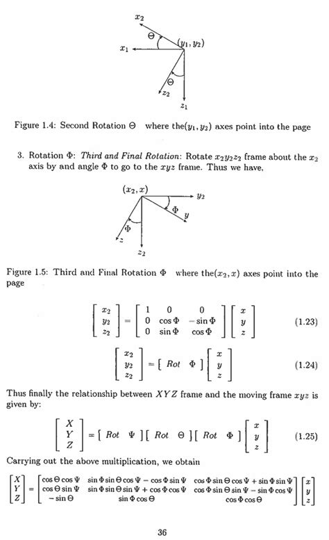 Exercise Linearize The Composite Rotation Matrix S Chegg