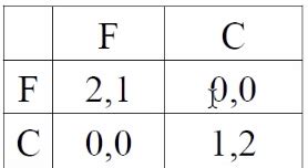 Micro Sem Week Flashcards Quizlet