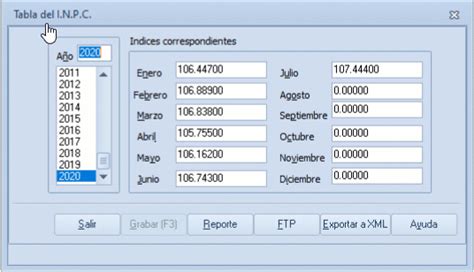 Tabla del índice Nacional de Precios al Consumidor Portal de Clientes