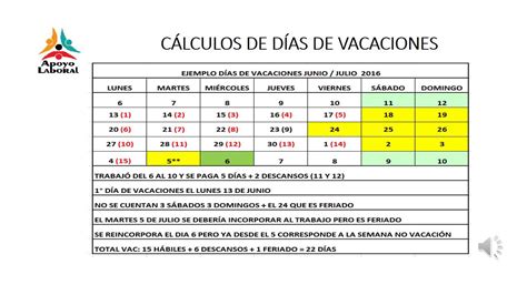 6 meses de trabajo cuántos días de vacaciones me corresponden