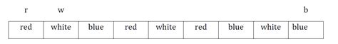 Solved The Dutch National Flag Problem Uses The Swap Function To Sort