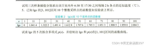 matlab 实验八——数据分析与多项式计算 实验8数据分析与多项式计算 csdn博客