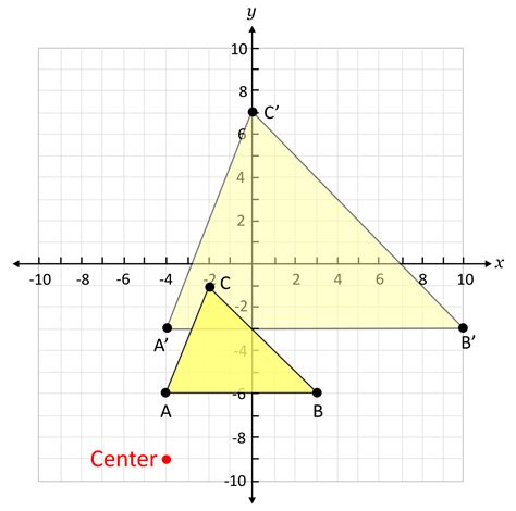 what is a dilation in geometry video and practice questions