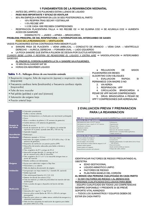 Reneo Resumen Pediatria 1 FUNDAMENTOS DE LA REANIMACION NEONATAL
