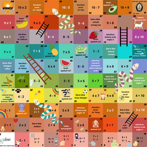 MATEMATIKA DIGEMARI OLEH ANAK ANAK BERMAIN DAN BELAJAR MENGGUNAKAN