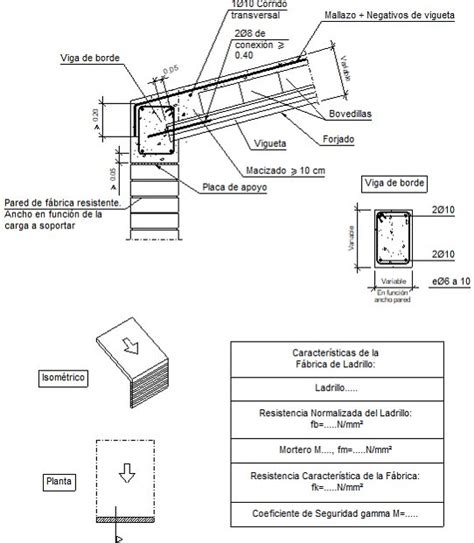 Detalles Constructivos CYPE FIU221 Apoyo En Extremo De Vano Sobre